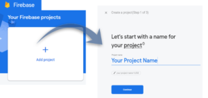 React Sign In using Firebase Google Authentication